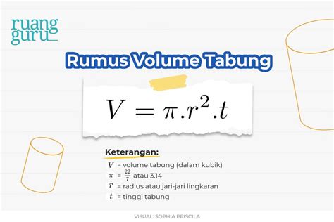 Rumus Volume Tabung Luas Permukaan And Keliling Alas