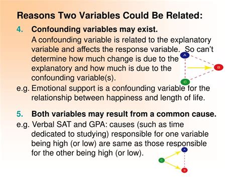 Ppt Correlation Relationships Can Be Deceiving Powerpoint