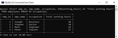 mysql sum javatpoint