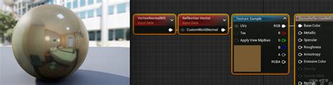 Shader Graph18 反射、折射函数 Unity Shadergraph 反射 Csdn博客