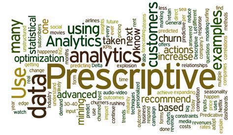 Simplified Analytics So What Is Prescriptive Analytics