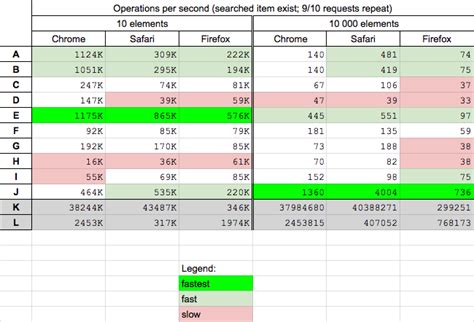 33 javascript find object in array by property value