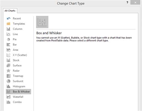 here s the new excel 2016 chart types data and analytics with