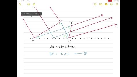 Law Of Reflection On The Basis Of Huygens Principle Youtube