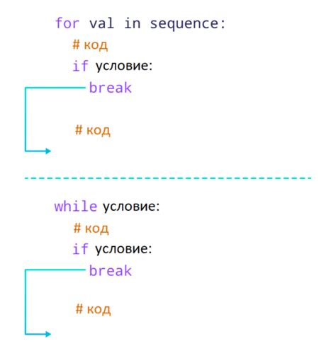 Операторы break и continue в python ravesli