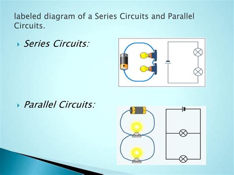 Ppt Series Circuits And Parallel Circuit Powerpoint Presentation
