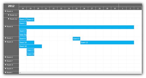 daypilot pro for java 7 1 daypilot news html5 calendar scheduler