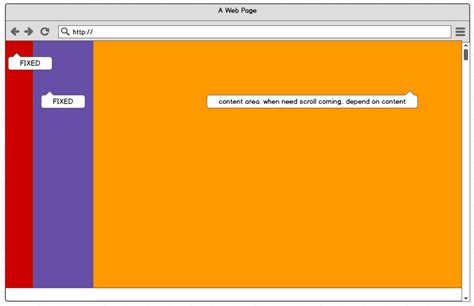 css fit image inside div stack overflow