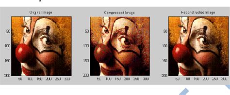Table 1 From Comparative Performance Analysis Of Haar Symlets And Bior