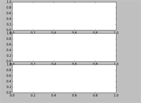 python matplotlib resize figure window without scaling figure