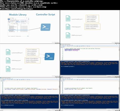 download powershell functions for advanced automation