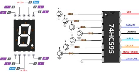 arduino tutorial by manmohan pal control multiple seven segment