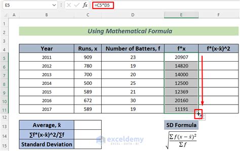 How To Get A Frequency Table In Excel