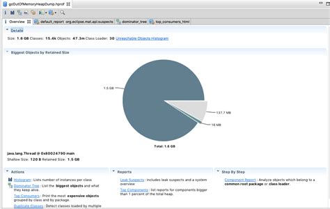 analyzing java garbage collection logs for debugging and