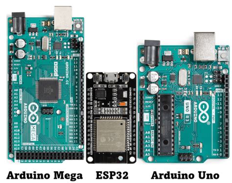 Is Esp32 Better Than Arduino – Linux Consultant