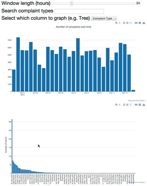 plot animated graphs in ipython notebook stack overflow