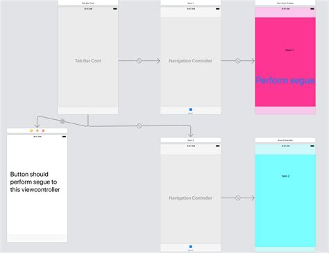 ios how to perform show segue from tab bar controller stack overflow