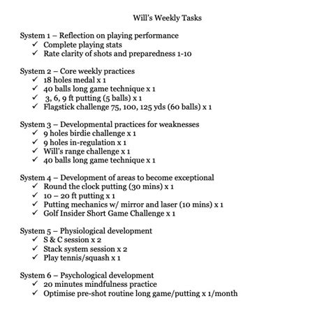 Golf Improvement Plan Golf Insider Uk