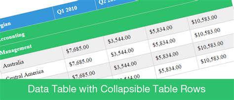 data table with collapsible table rows