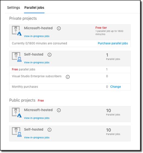 how do you increase of self hosted parallel jobs on azure devops
