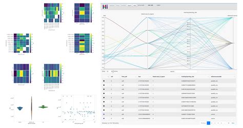 ludwig v0 3 introduces hyperparameter optimization transformers and