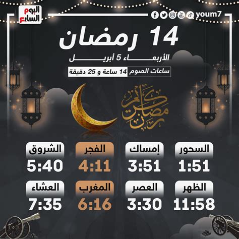 إمساكية رمضان 2023 مواعيد الإفطار والسحور والصلوات طوال الشهر الكريم