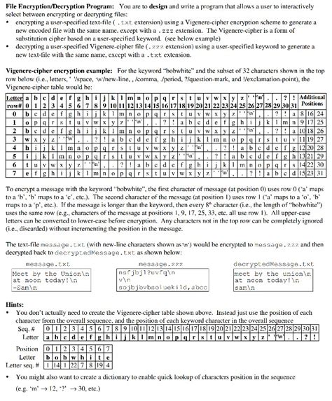solved i need help finishing my python code i have start