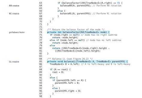 solved here is the avltree class taken from intro to java
