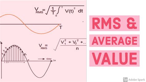 Rms And Average Value Of A Waveform Youtube