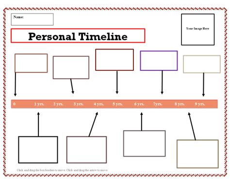 13 Best Personal Timeline Examples [word And Pdf] Templates Show