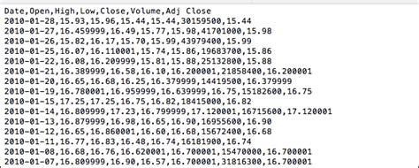 learning splunk web framework packt
