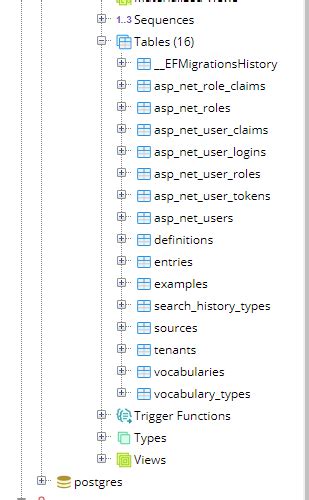 entity framework and postgresql quotation marks issue website