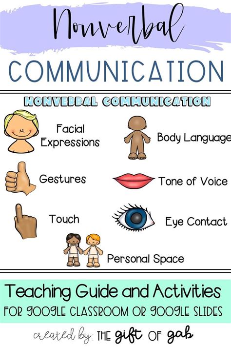 Nonverbal Communication Can Be Tricky To Teach This Resource Discusses