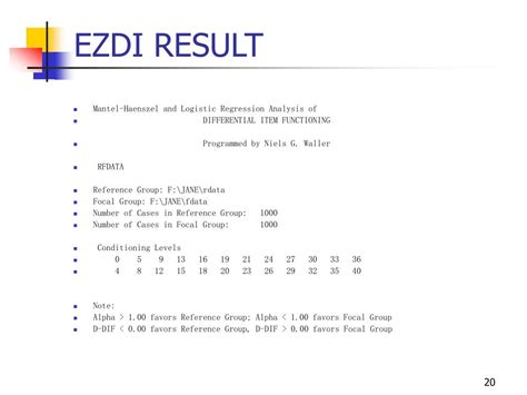 ppt detection of differential item test functioning dif dtf using