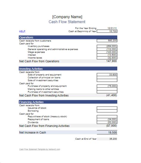 40 Free Cash Flow Statement Templates Examples