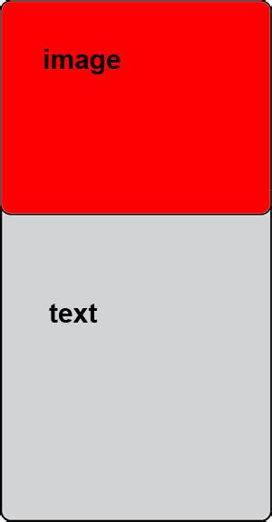 html rounded border around img stack overflow