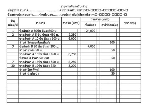 วิธีทำบัญชี รายรับ รายจ่าย ส่งธนาคาร Prosoft Winspeed โปรแกรมบัญชี