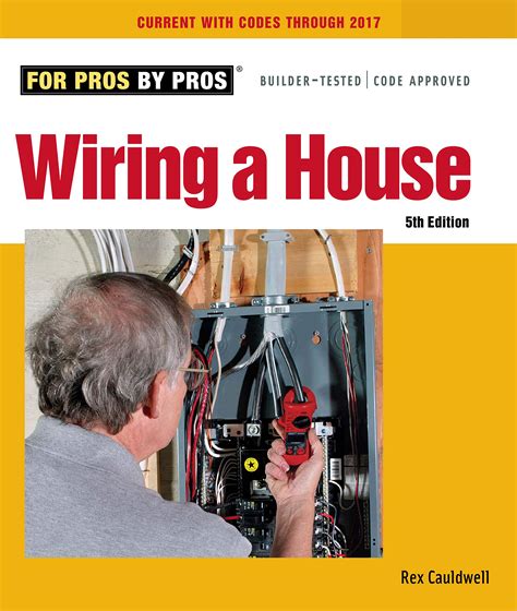 Electrical Installation Cost Per Square Foot