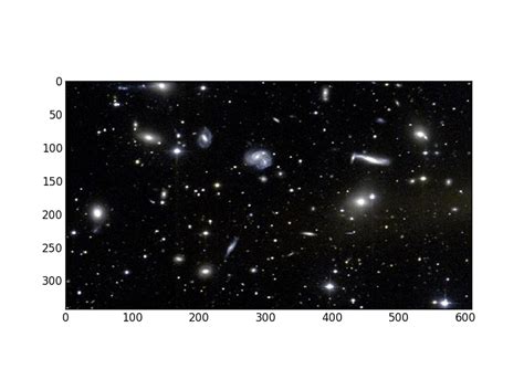 numpy gaussian smoothing an image in python stack overflow