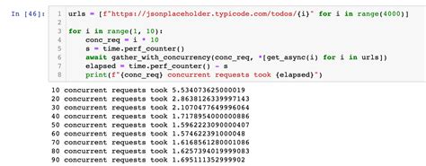 writing fast async requests in python full stack feed