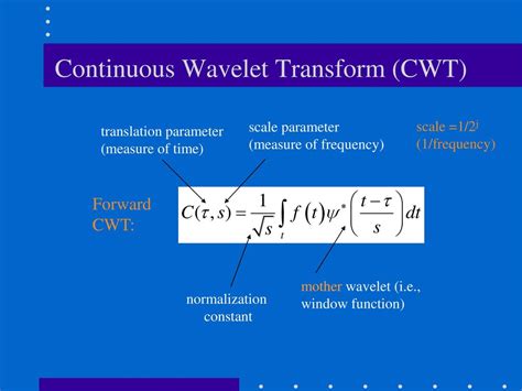 Wavelets Transform And Multiresolution Analysis Ppt Download