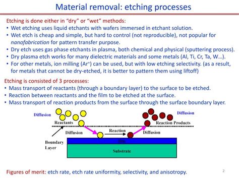Ppt Chapter 10 Etching Powerpoint Presentation Id 1945566