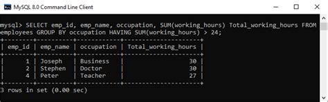 mysql sum javatpoint
