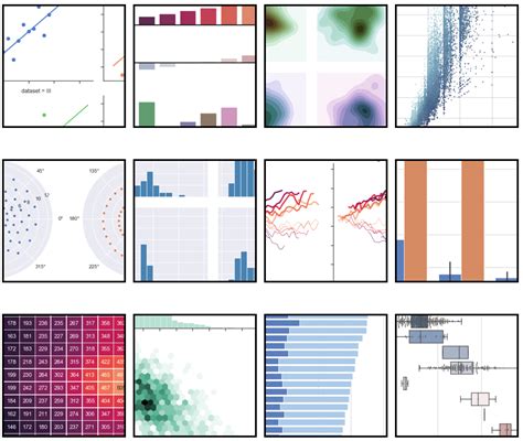 data tools we re thankful for