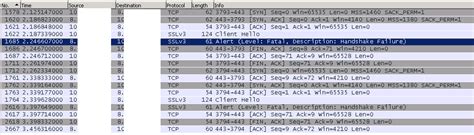 sslhandshakeexception ssl handshake failed when using wcf stack
