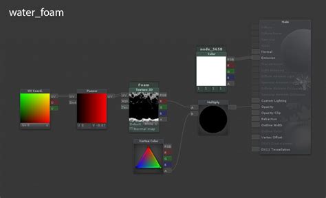prototyping with shader forge forging perlin noise opacity