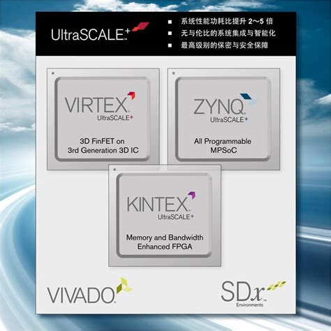 解读ultrascale Xilinx在16nm继续领先一代的奥义所在 Aet 电子技术应用