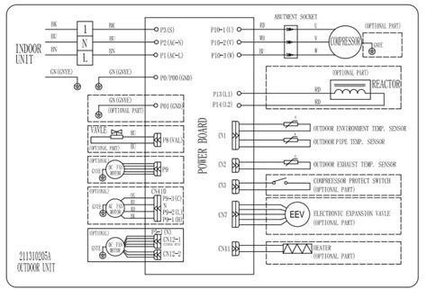 Trane Ac Error Codes Easy Solutions [fixed]