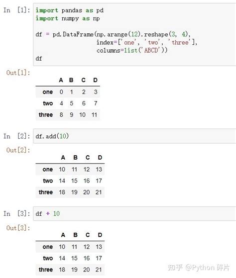 pandas知识点 算术运算函数 知乎