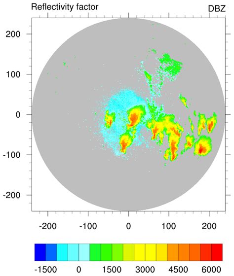ncl radar 1 py — geocat examples documentation